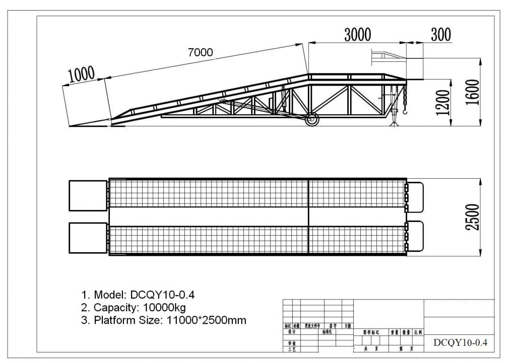 DR10- Dock Ramp 10 Ton